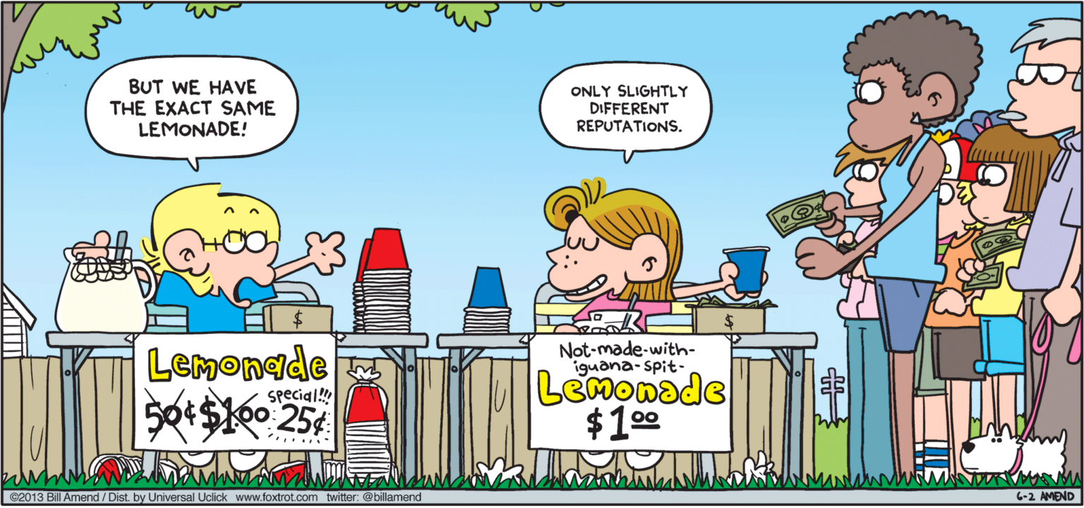 "Don’t Be Sour" | Lemonade - Summer | FoxTrot Comics by Bill Amend